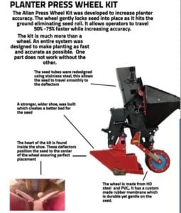 Press Wheel | Allan Equipment